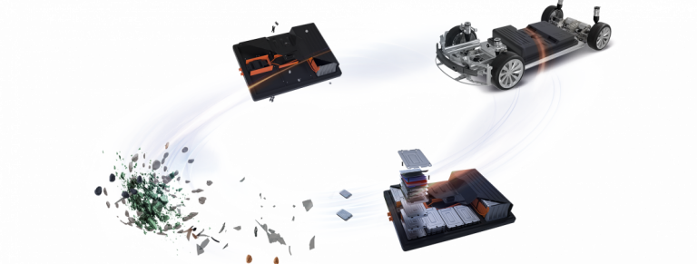 Made in EU Batteries: moving towards a sustainable and responsible ...