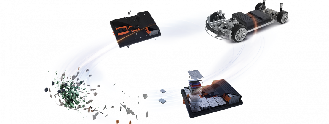 Made in EU Batteries: moving towards a sustainable and responsible ...